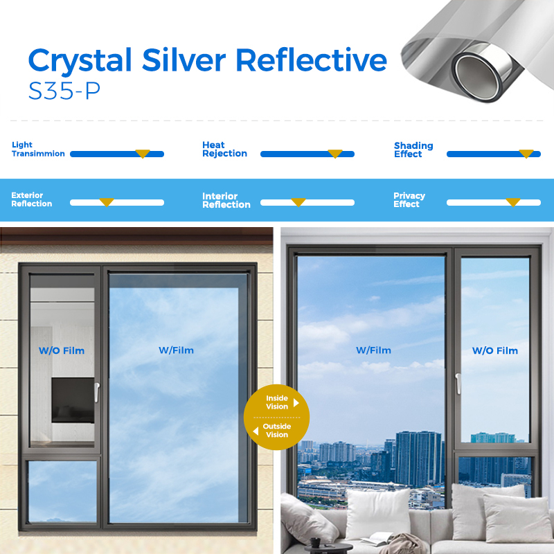 China Window Film Factory | KSB Exterior commercial& Residential Window ...